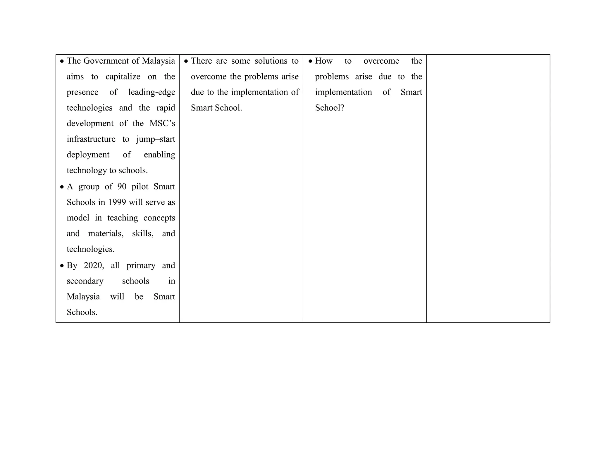 FILA (GROUP 6) | PPT