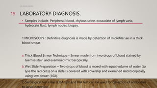 FILARASIS LYMPHATIC FILARASIS K R.pptx
