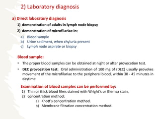 Filariae species & Lymphatic filariasis.pptx