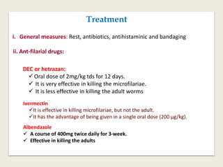 Filariae species & Lymphatic filariasis.pptx