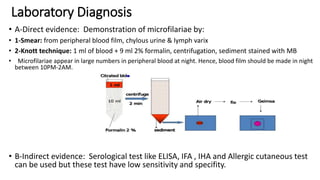 Filaria part 2 | PPTX