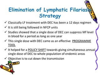 Filaria presentation 2012 on MDA | PPT
