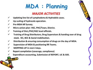 Filaria presentation 2012 on MDA | PPT