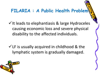 Filaria presentation 2012 | PPT