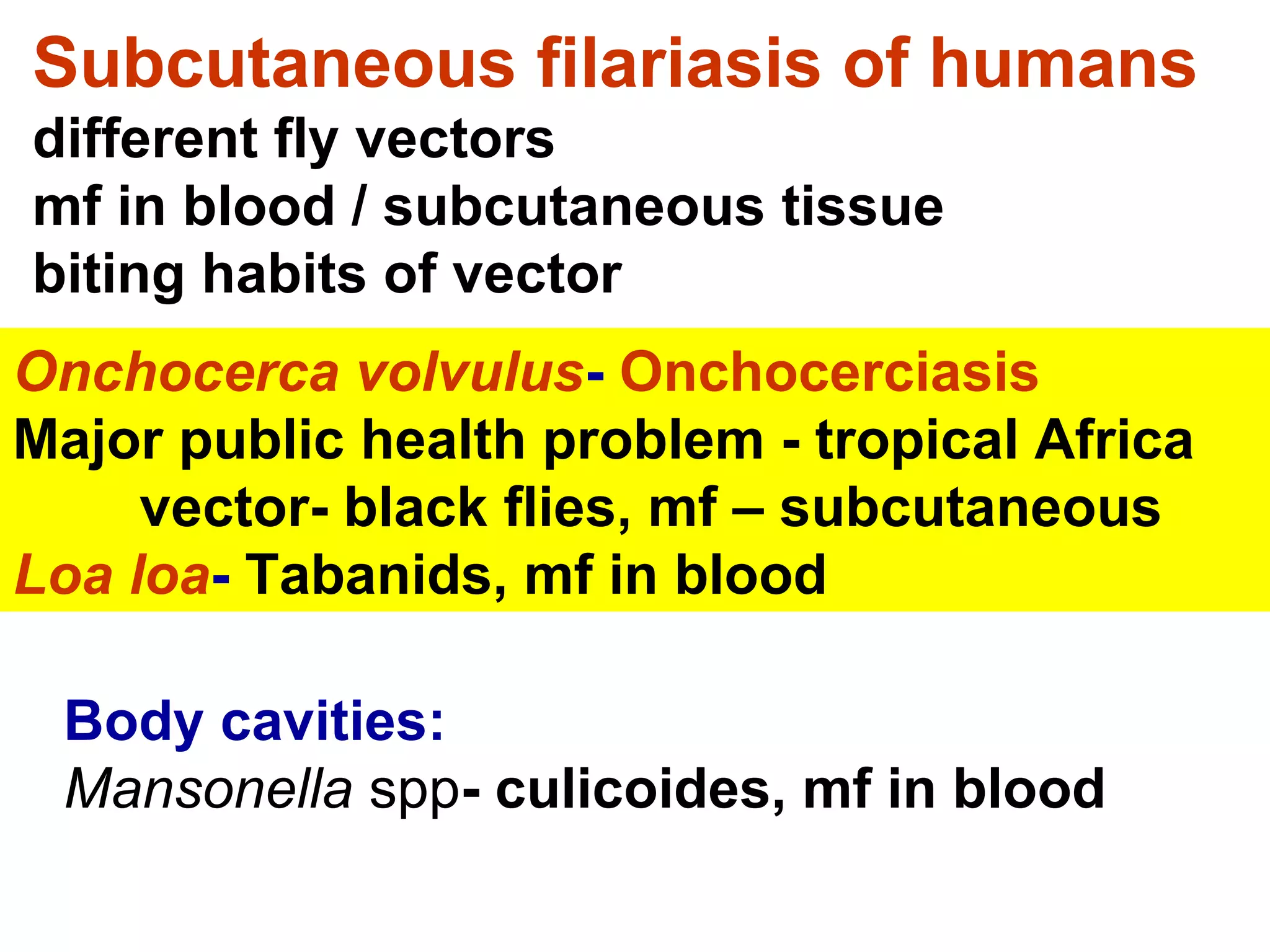 Filariasis | PPT