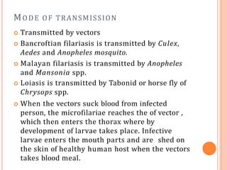 filariasis.pptx | Infectious Diseases | Diseases and Conditions