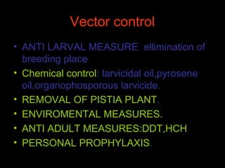 Filariasis | PPT