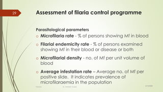Filariasis | PDF
