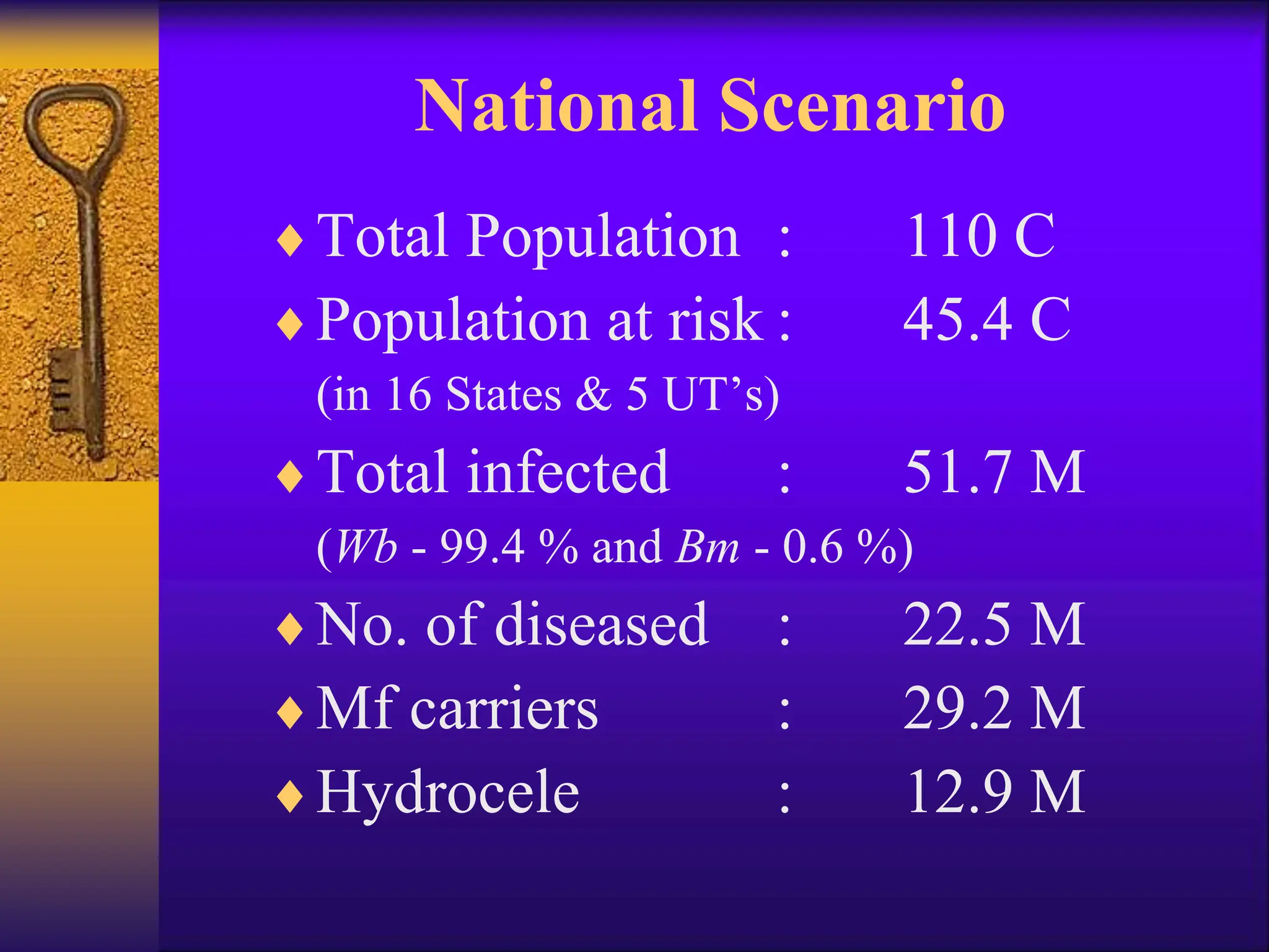 Lecture FIVE -Filariasis Pathogenesis.ppt