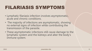 FILARIASIS Department of Physiotherapy, SHUATS | PPTX