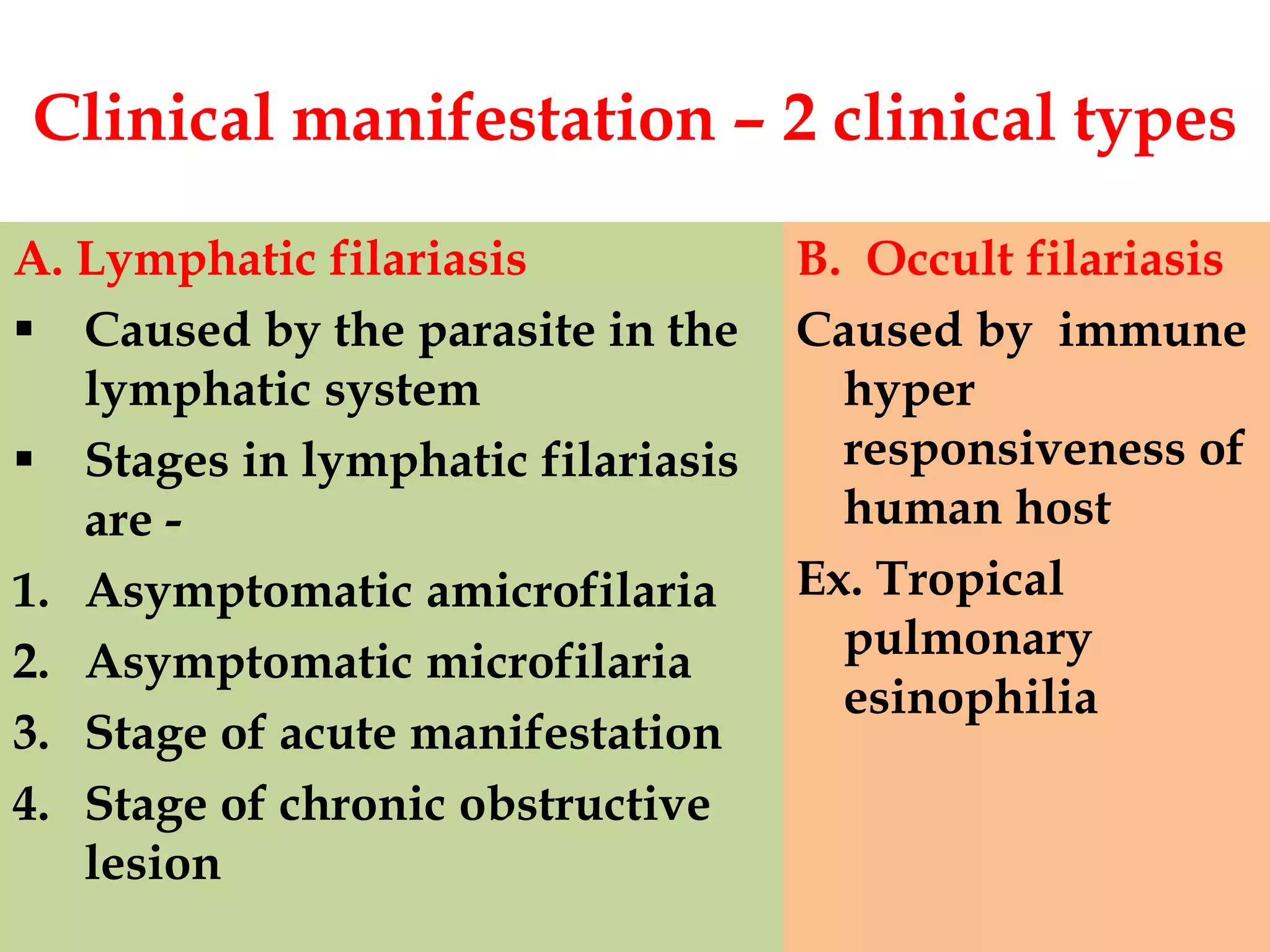 Lymphatic filariasis | PDF