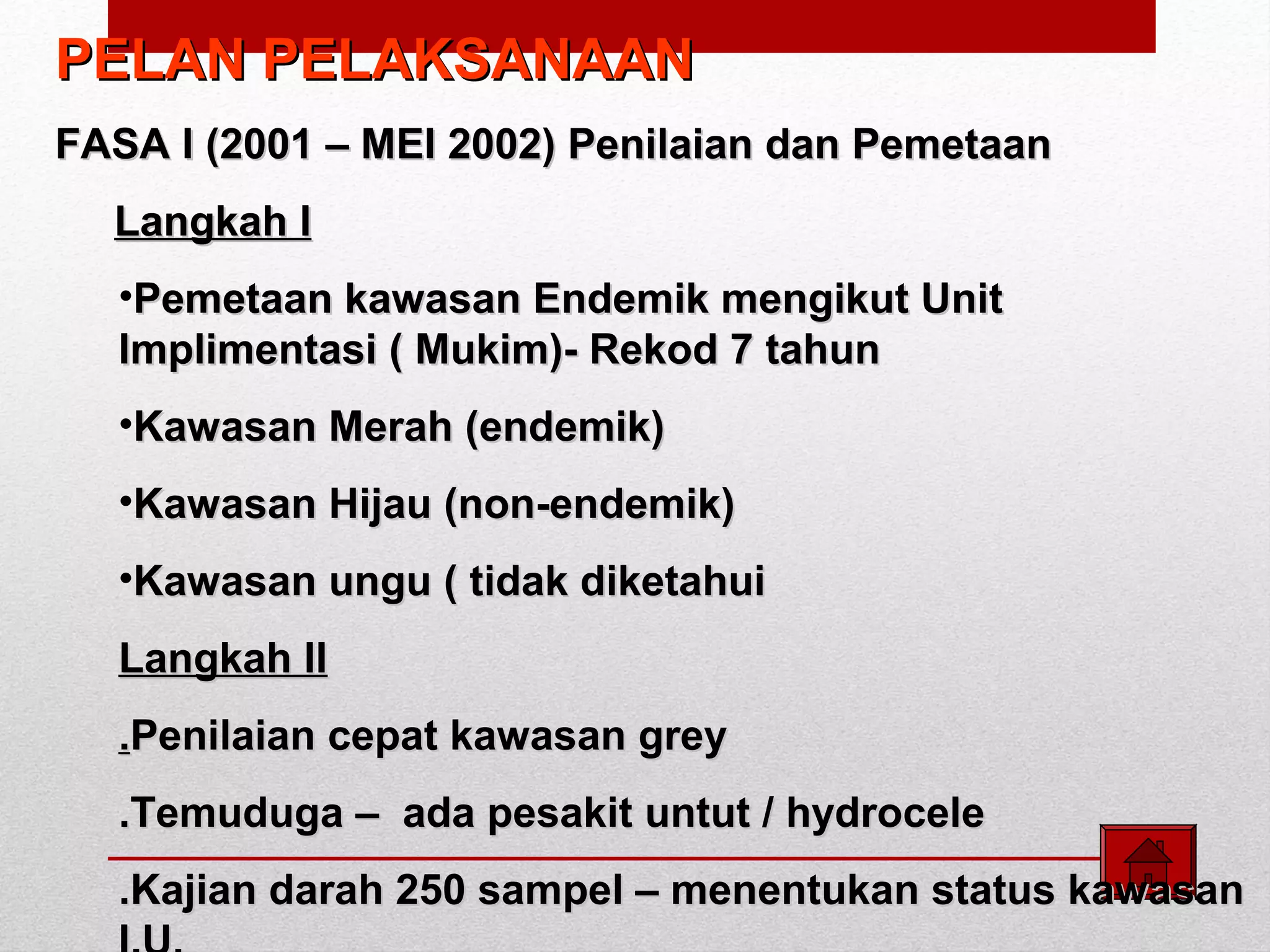FILARIASIS - penyakit untut | PPT