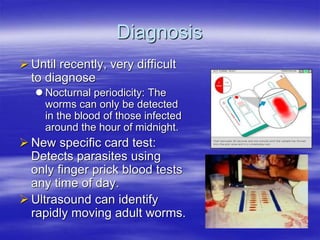 Filariasis1.ppt