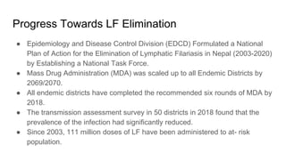Community Medicine: Filariasis in Nepal | PPTX