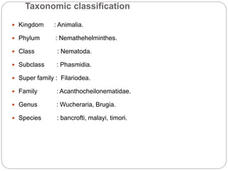 Lymphatic Filariasis jp | PPTX