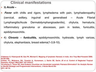 Lymphatic Filariasis jp | PPTX