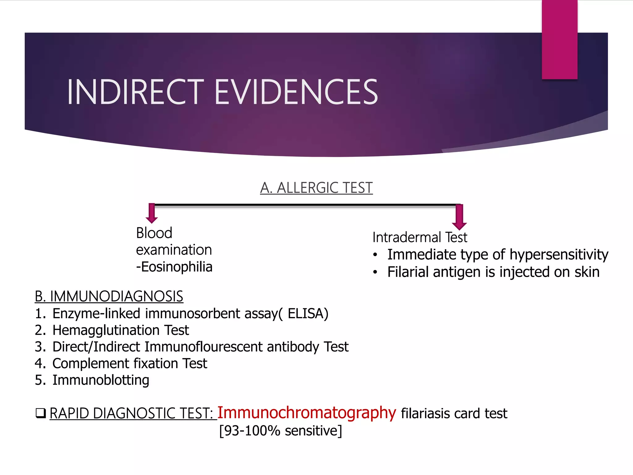 Filariasis laboratory diagnosis | PPTX