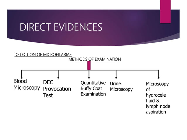 Filariasis laboratory diagnosis | PPTX