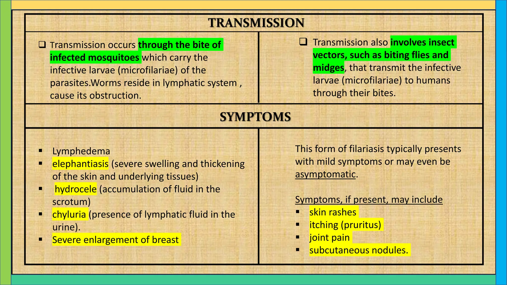 FILARIASIS (TRANSMISSION,TYPES,SYMPTOMS,PREVENTION,MCQS).pptx