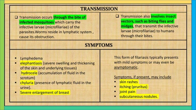 FILARIASIS (TRANSMISSION,TYPES,SYMPTOMS,PREVENTION,MCQS).pptx ...