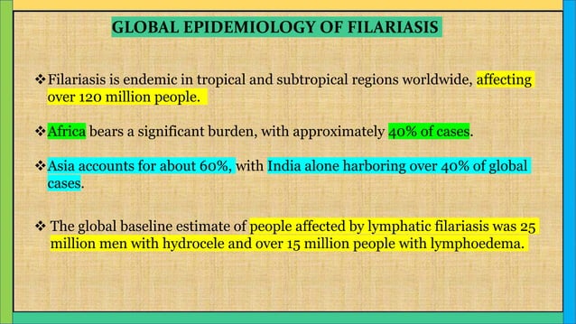 FILARIASIS (TRANSMISSION,TYPES,SYMPTOMS,PREVENTION,MCQS).pptx ...