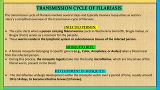 FILARIASIS (TRANSMISSION,TYPES,SYMPTOMS,PREVENTION,MCQS).pptx