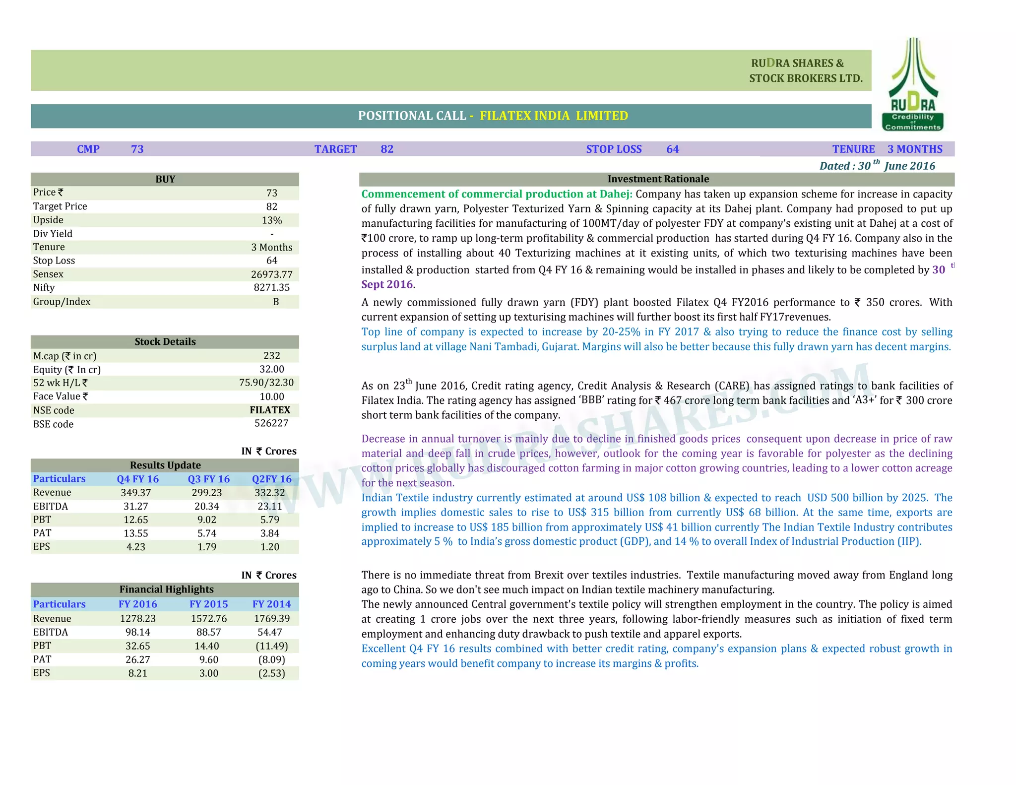 Filatex india ltd | PDF