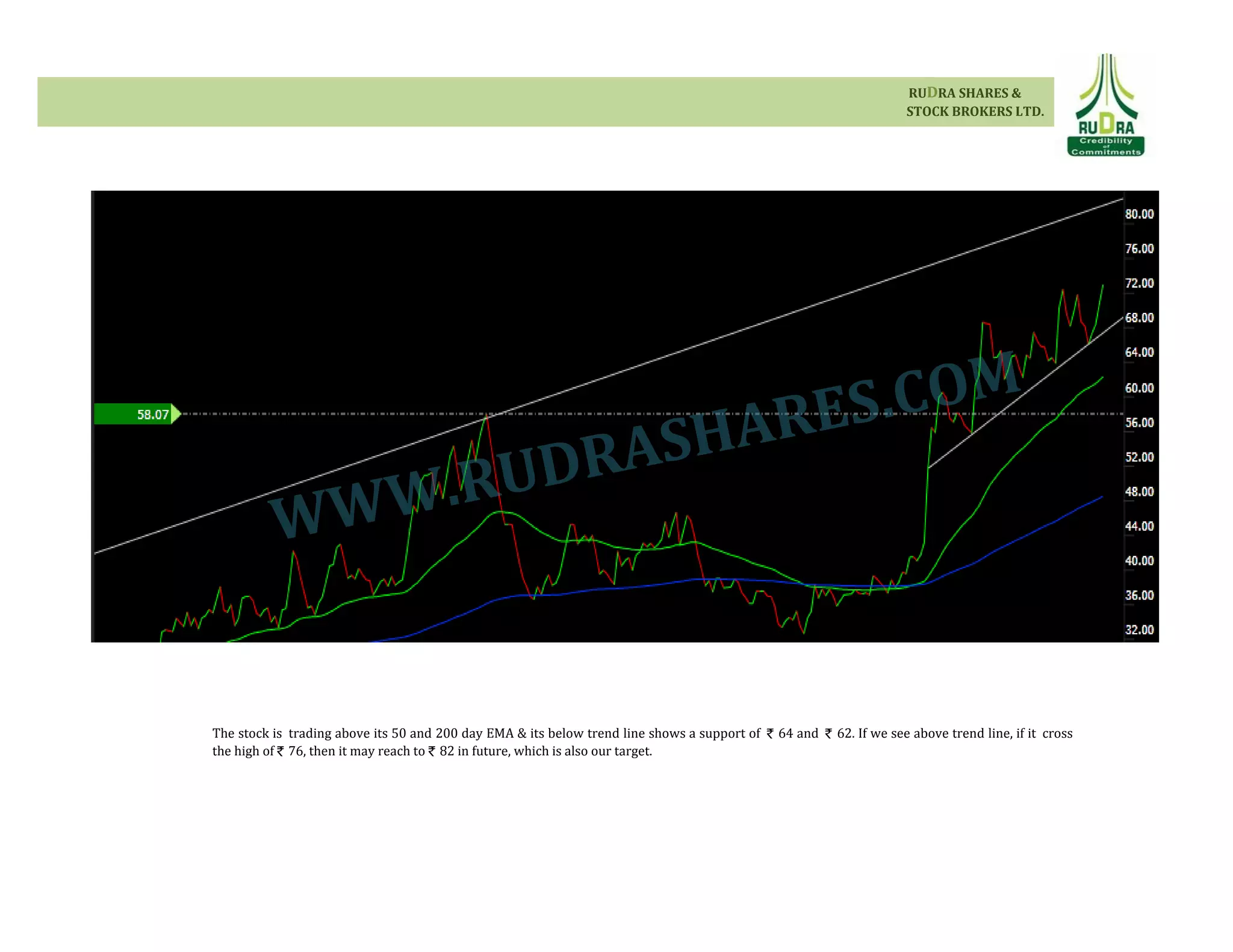 Filatex india ltd | PDF