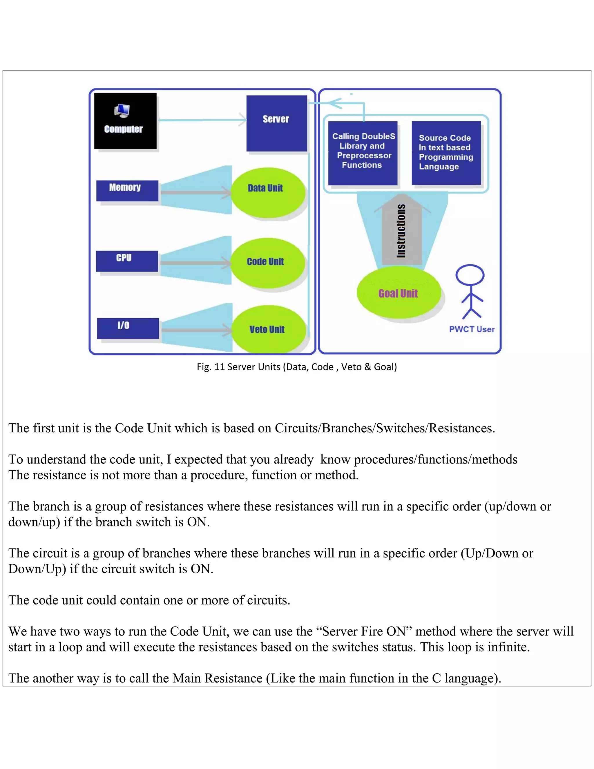 Programming Without Coding Technology (PWCT) Features - Programming Paradigm | PDF