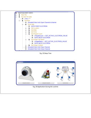Programming Without Coding Technology (PWCT) Features - Programming Paradigm | PDF