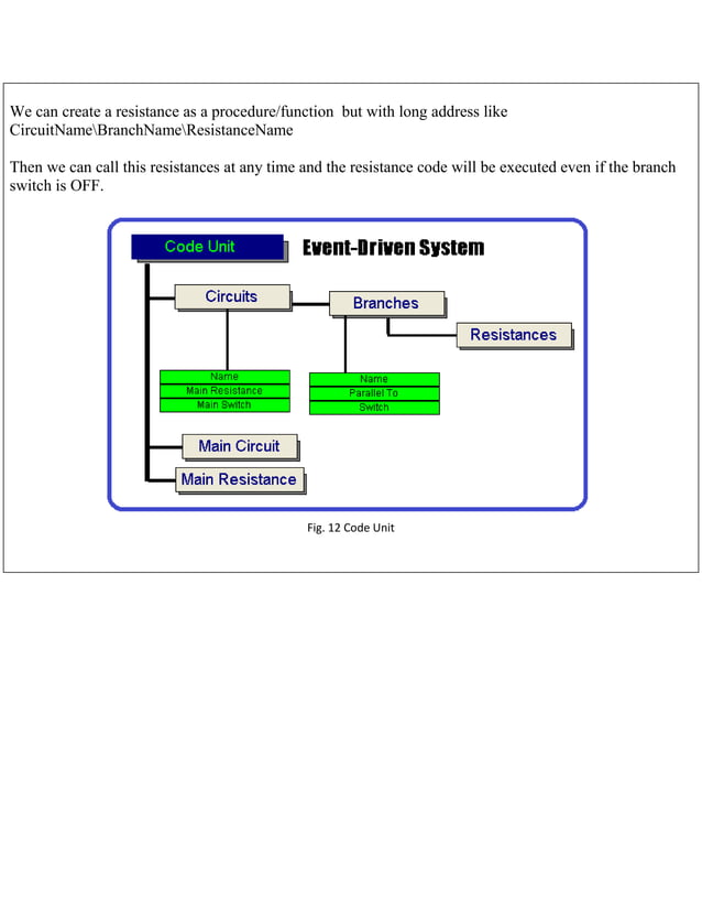 Programming Without Coding Technology (PWCT) Features - Programming Paradigm | PDF