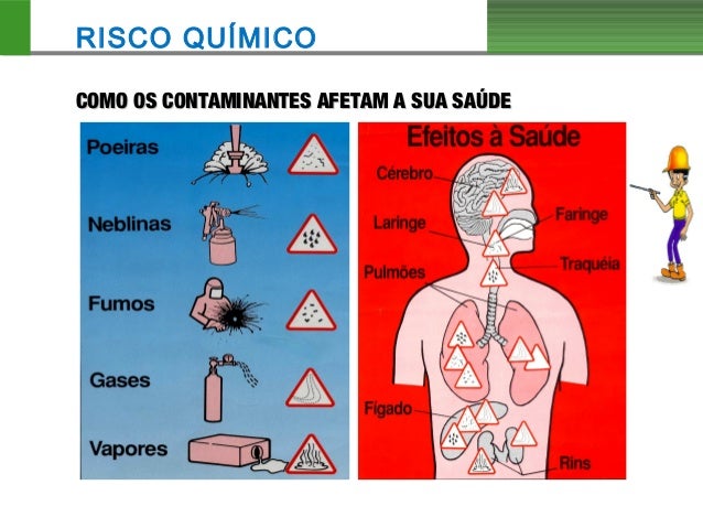 -Integraçãode segurança doTrabalho