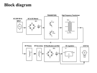 WIRELESS POWER TRANSFER | PPTX