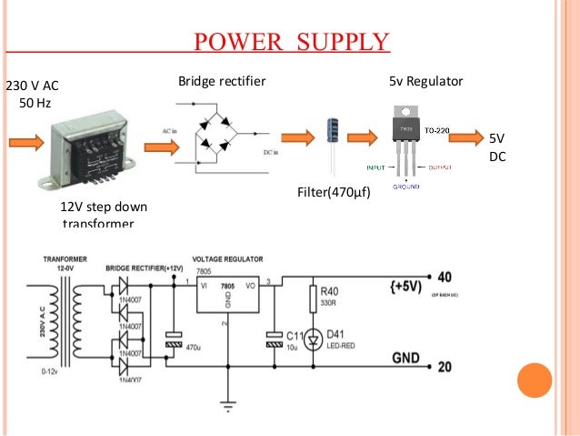 Automatic power factor controller by microcontroller Automatic power factor controller by microcontroller