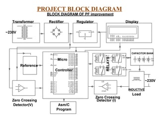 File 1389425159 | PPT