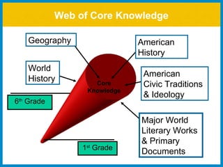 File 1408017031 | PPT