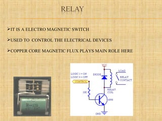 EMBEDDED PASSWORD BASED ACESS CONTROL SYSTEM USING I2C PROTOCOL | PPT | Computer Peripherals ...