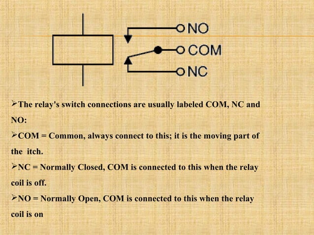 EMBEDDED PASSWORD BASED ACESS CONTROL SYSTEM USING I2C PROTOCOL | PPT | Computer Peripherals ...
