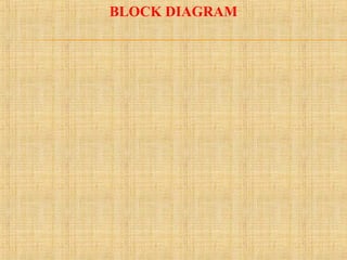 EMBEDDED PASSWORD BASED ACESS CONTROL SYSTEM USING I2C PROTOCOL | PPT | Computer Peripherals ...