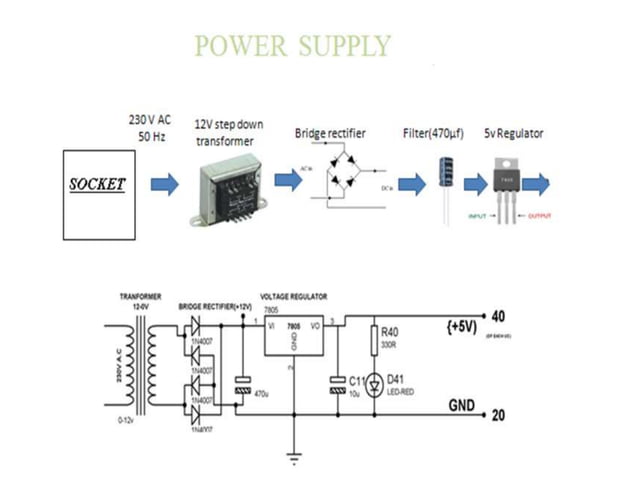 Auto Power Supply Control.pptx