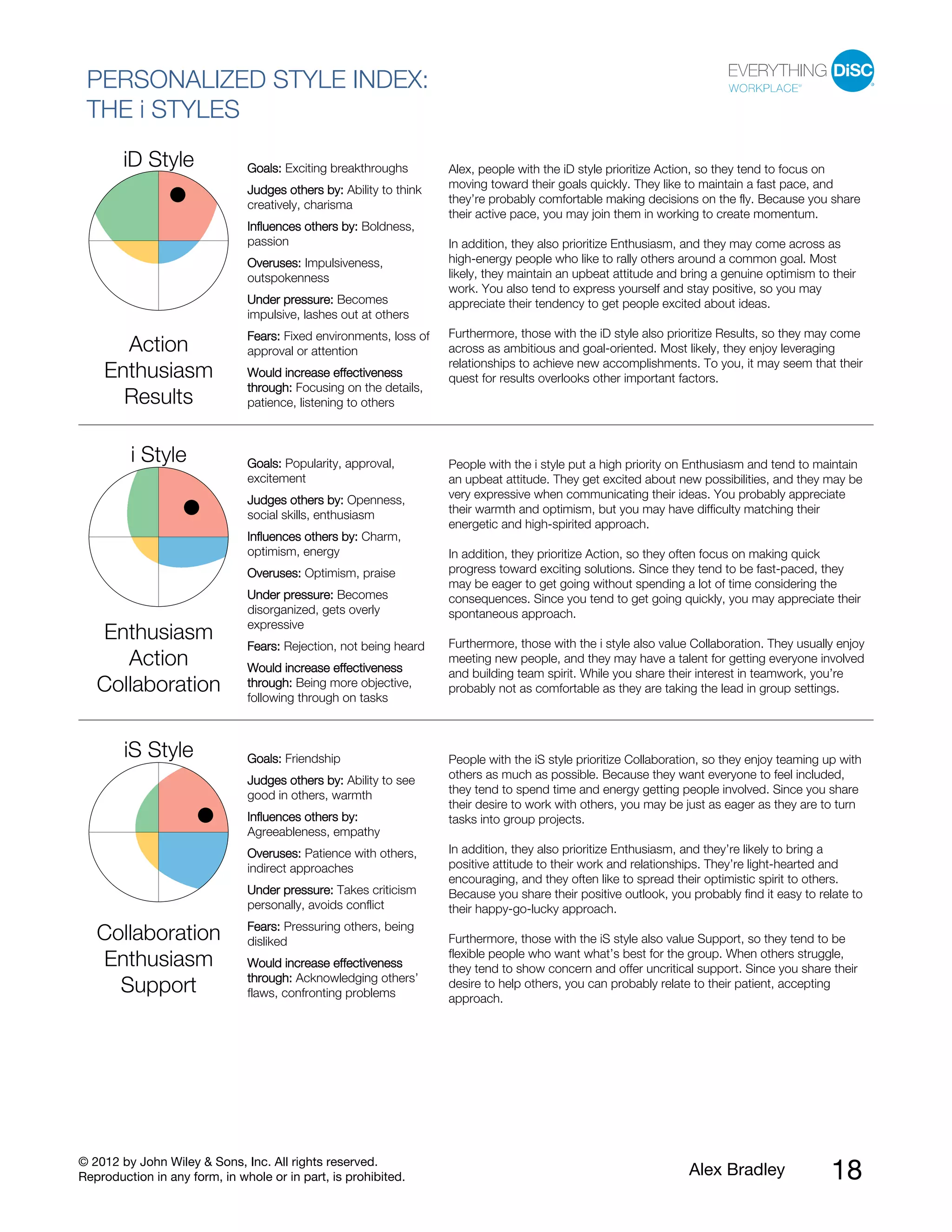 Everything DiSC Workplace Profile - Sample Report | PDF