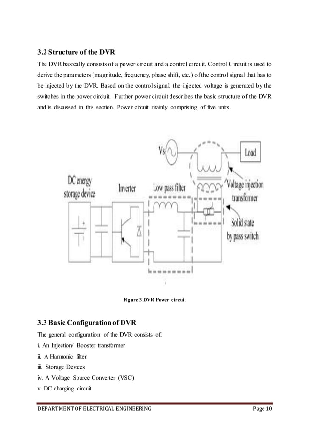 Dynamic Voltage Regulator | PDF