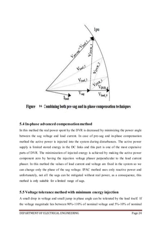 Dynamic Voltage Regulator | PDF