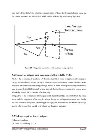 Dynamic Voltage Regulator | PDF