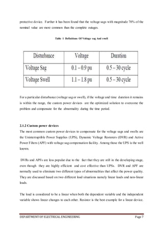 Dynamic Voltage Regulator | PDF