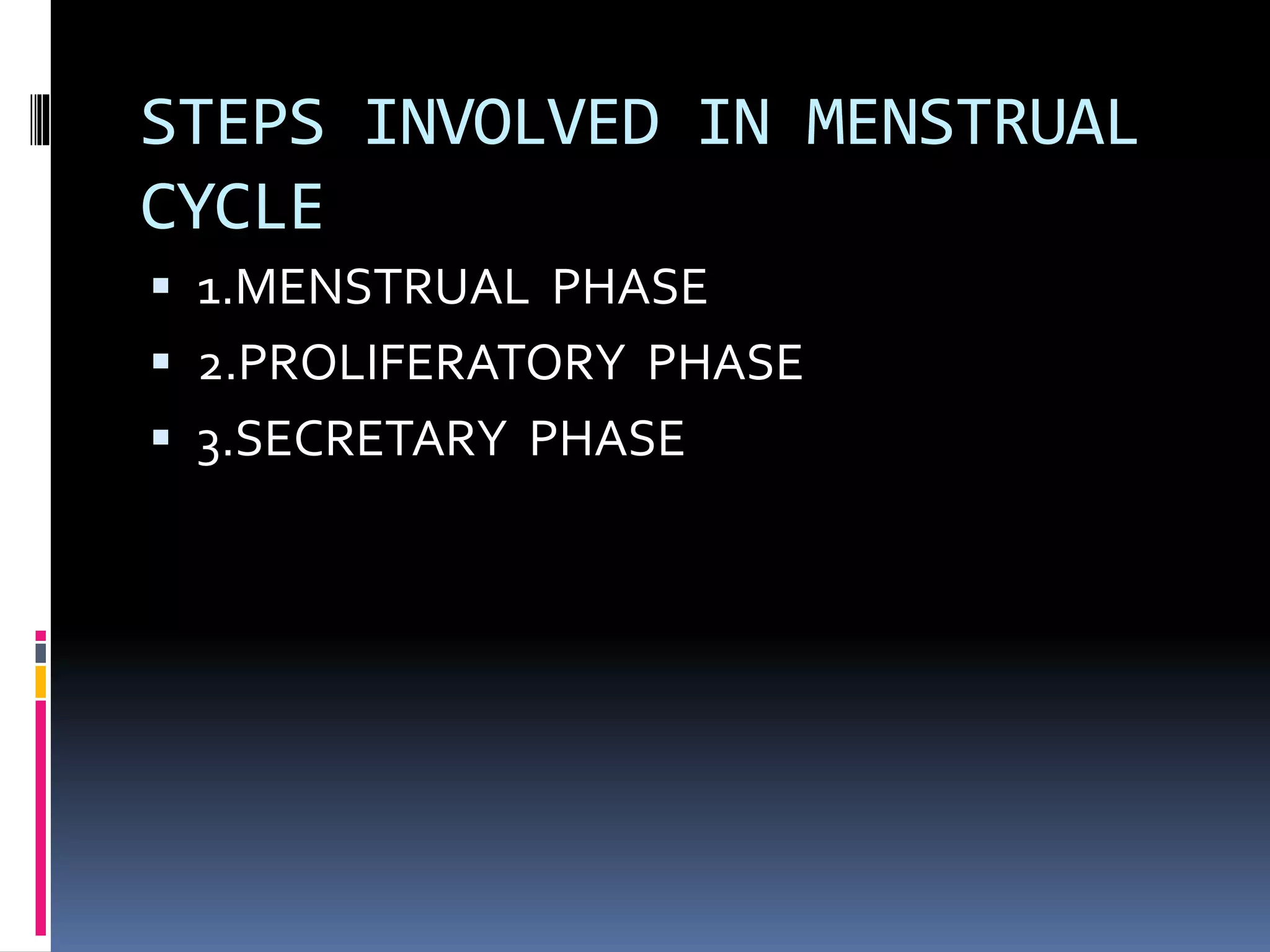 menstural cycle | PPTX