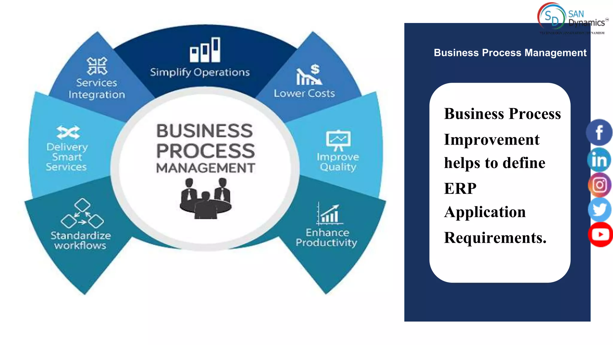 Why Business Process Improvement is still important? | PPTX