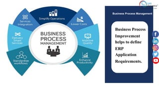 Why Business Process Improvement is still important? | PPTX