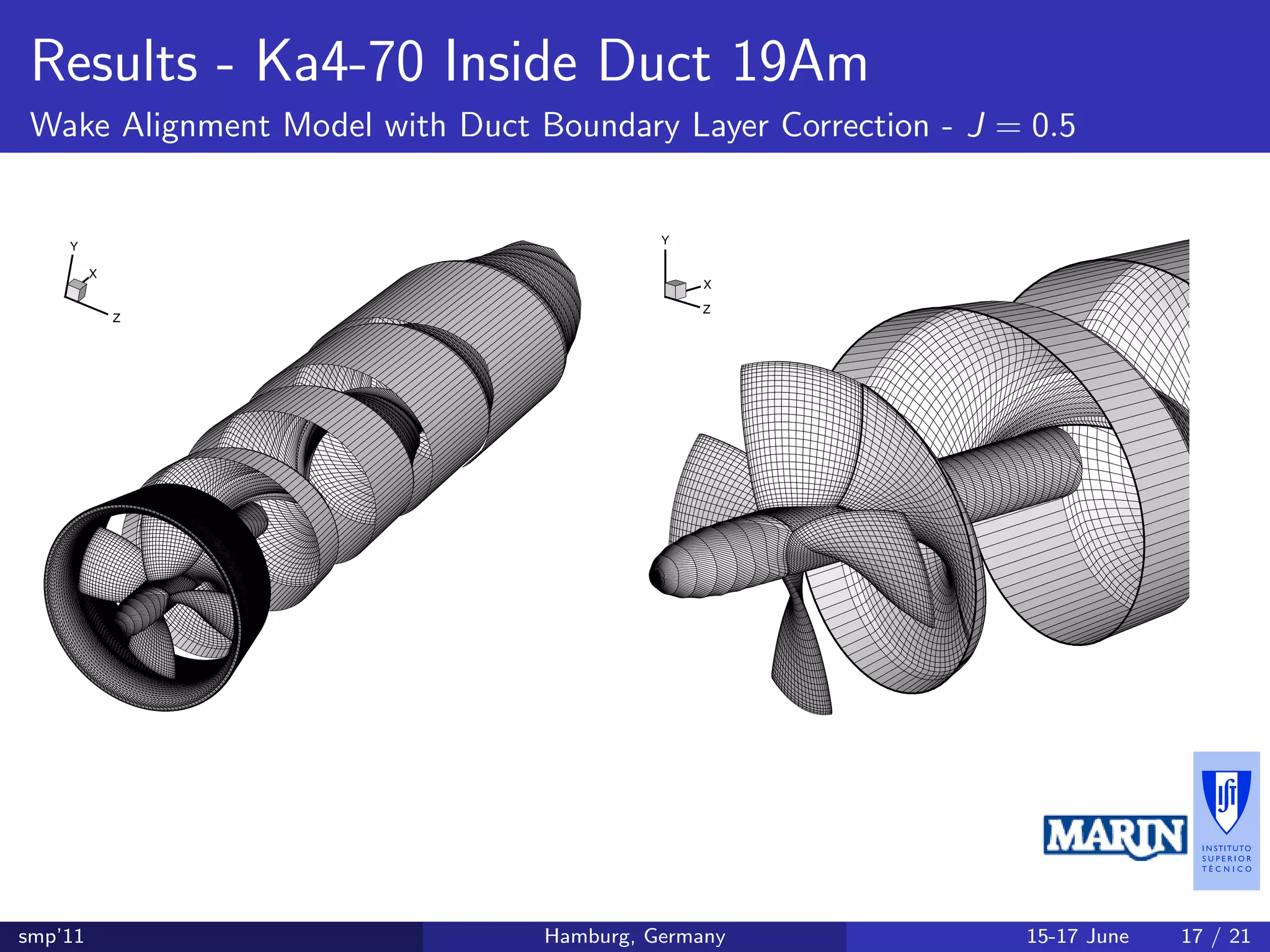 Open-Water Thrust and Torque Predictions of a Ducted Propeller System ...