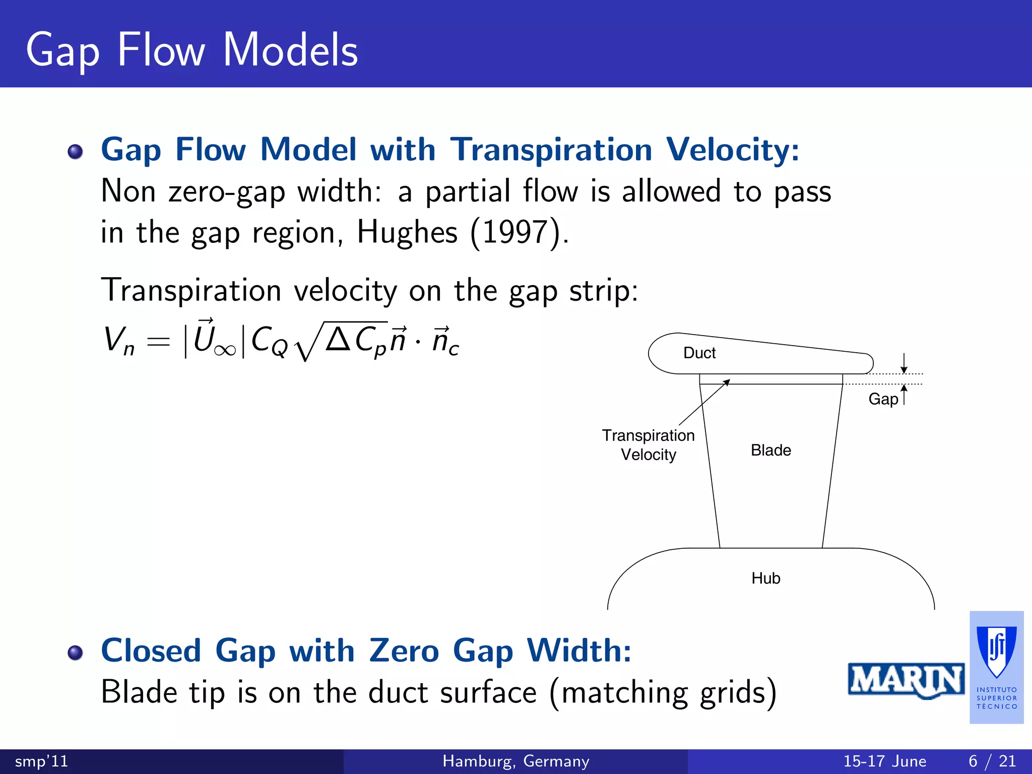 Open-Water Thrust and Torque Predictions of a Ducted Propeller System ...